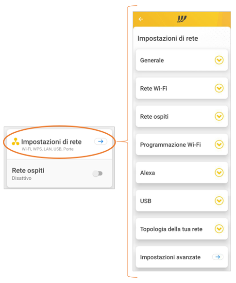 MyFastweb - Configurazione Fastweb NeXXt